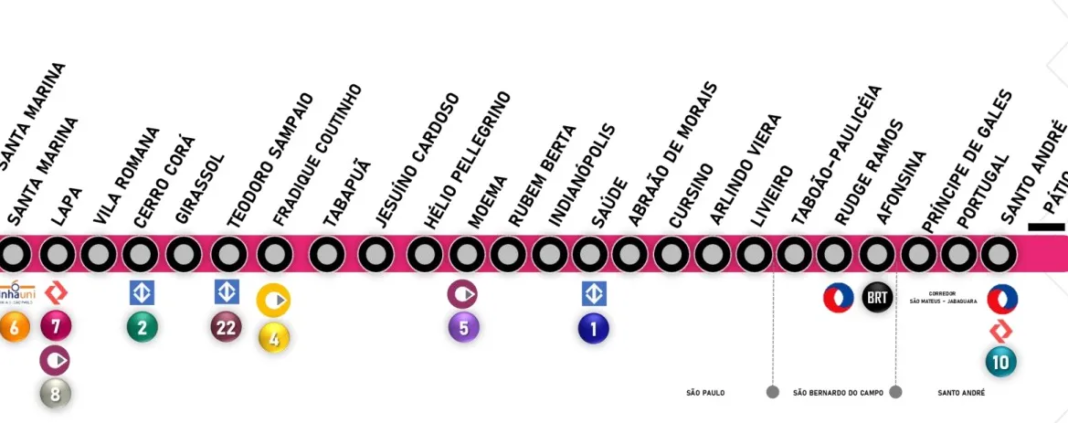 Metrô de São Paulo abre licitação para estudo mercadológico da Linha 20 ...